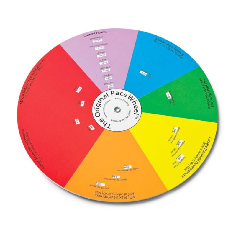 Cc pace wheel – Cazna Sports
