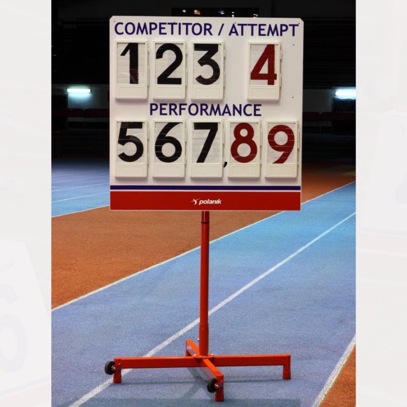 Polanik performance board - 9 digit – Cazna Sports